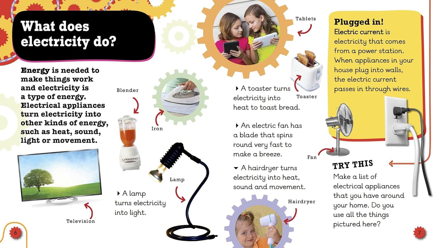 Science In Action: How Things Work - Electricity — Spellbound Kids ...