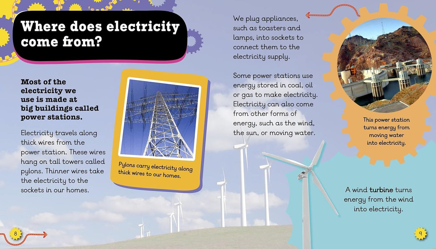 Science In Action: How Things Work - Electricity — Spellbound Kids ...